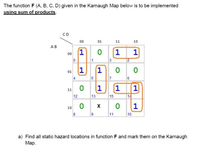 Solved The function F(A,B,C,D) given in the Karnaugh Map | Chegg.com