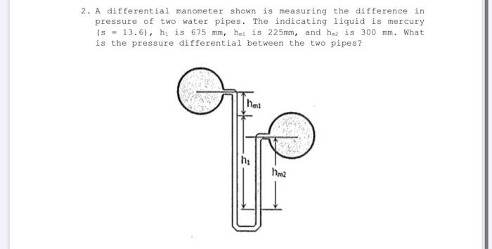 Solved 2. A differential manometer shown is measuring the | Chegg.com
