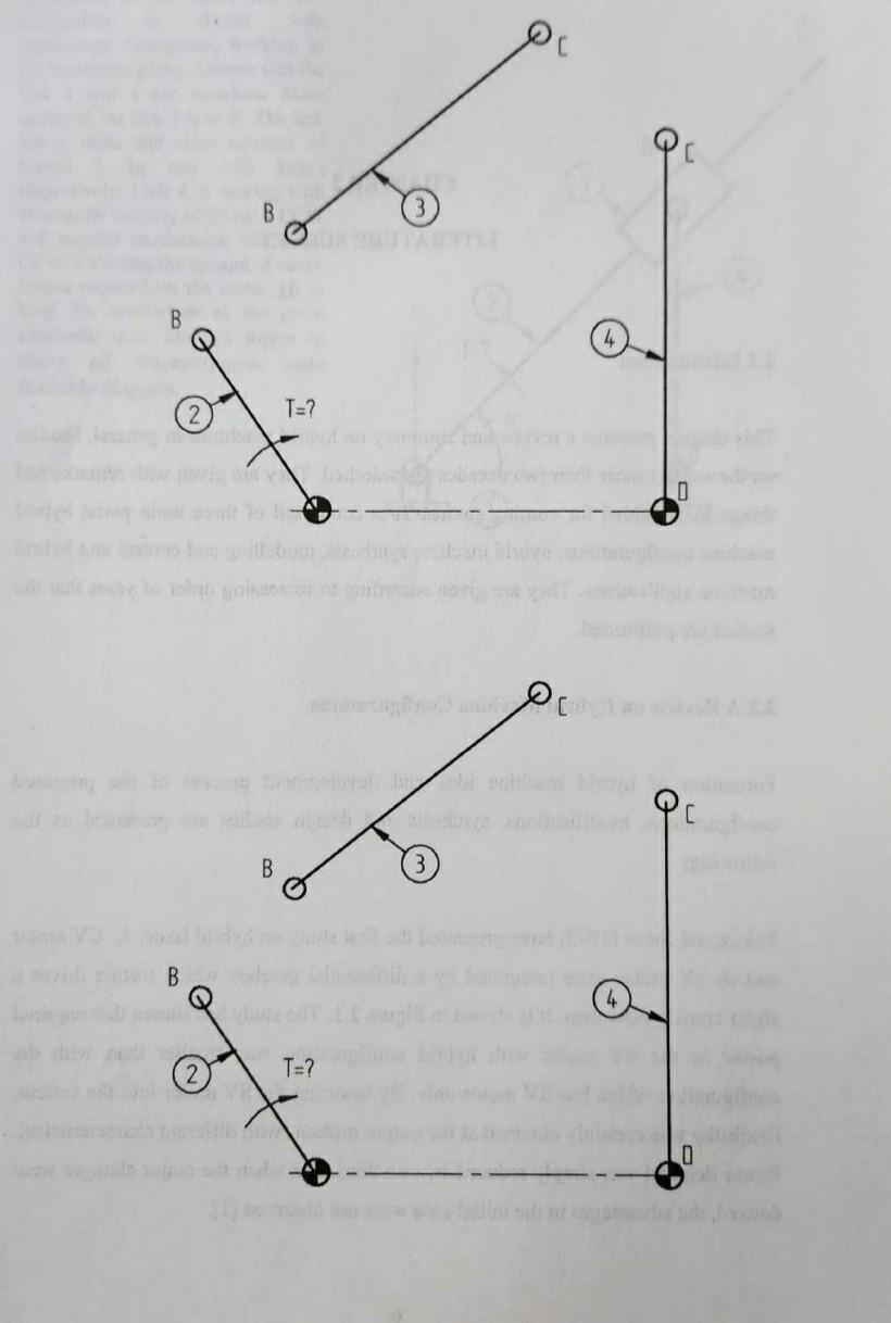 Q1- In the figure four bar mechanism is shown with | Chegg.com