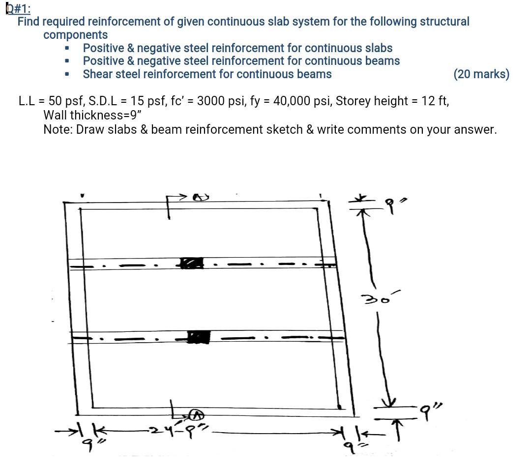 Solved Subject is Reinforced concrete design. plz solve this | Chegg.com