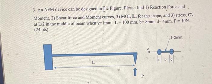 Solved 3. An AFM device can be designed in The Figure. | Chegg.com