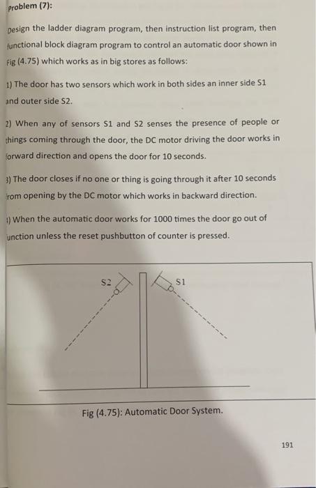 Solved problem (7): Design the ladder diagram program, then | Chegg.com