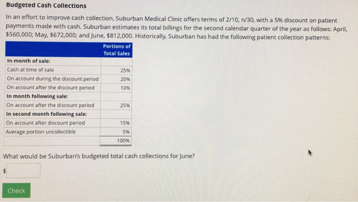 Solved Budgeted Cash Collections In an effort to improve | Chegg.com