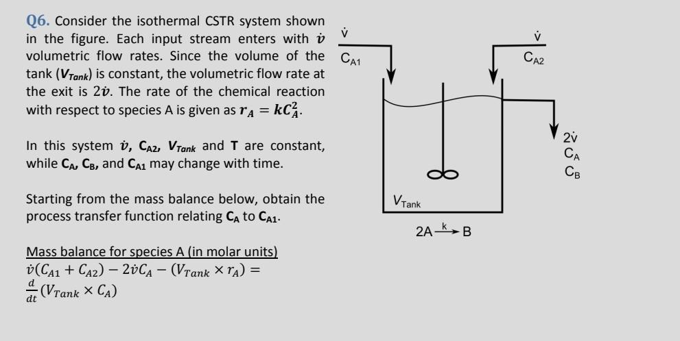Solved V CA1 Q6. Consider the isothermal CSTR system shown | Chegg.com