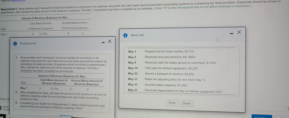 Solved Read the Requirement 1. Show whether each transaction | Chegg.com