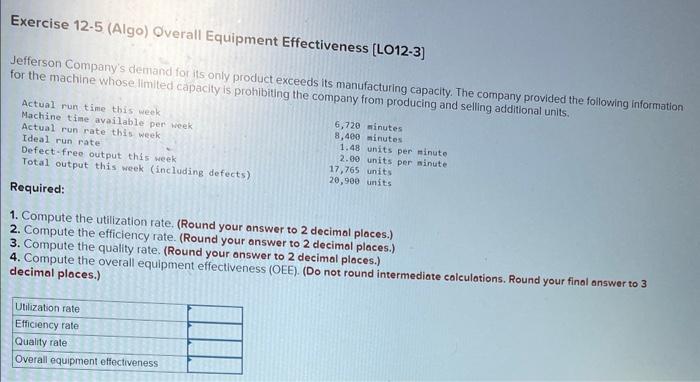 Solved Exercise 12-5 (Algo) Overall Equipment Effectiveness | Chegg.com