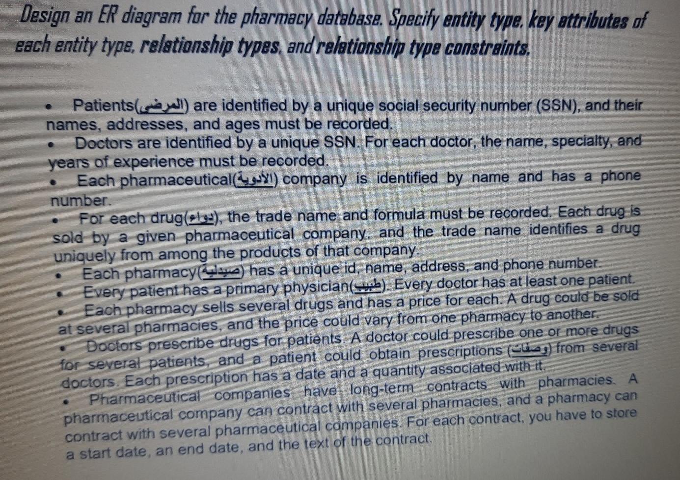 Solved Design an ER diagram for the pharmacy database. | Chegg.com