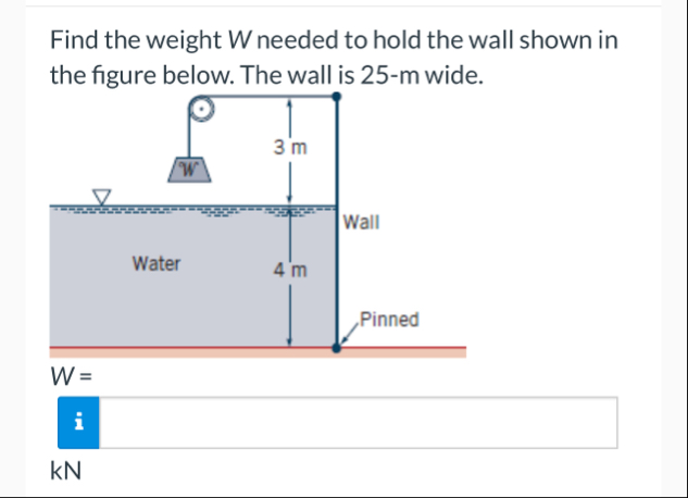 Solved Find the weight W ﻿needed to hold the wall shown in | Chegg.com