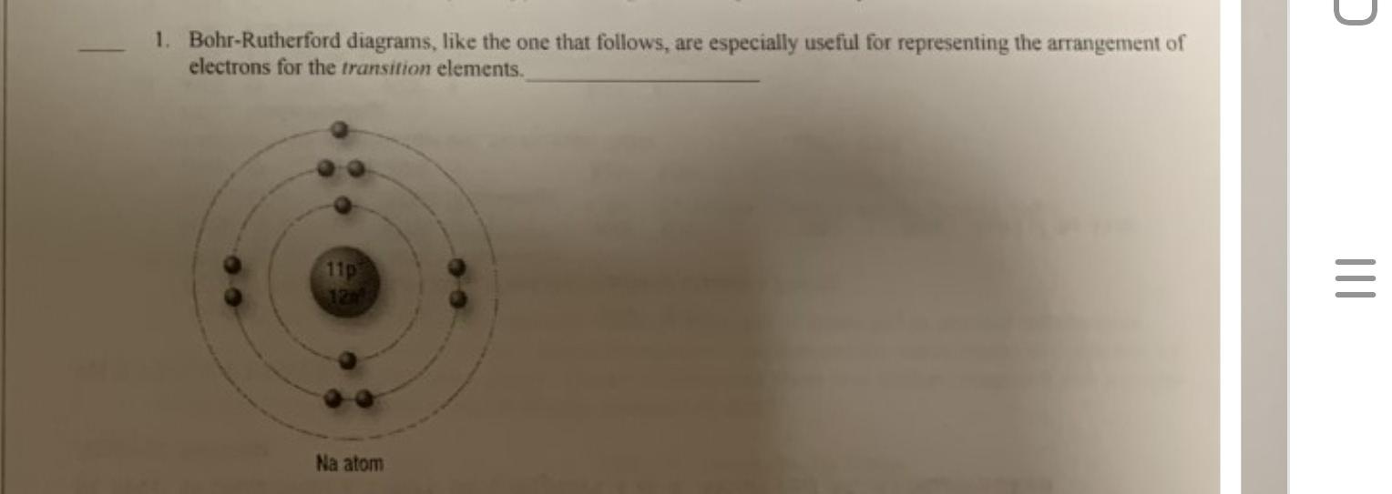 Solved 1. Bohr-Rutherford diagrams, like the one that | Chegg.com
