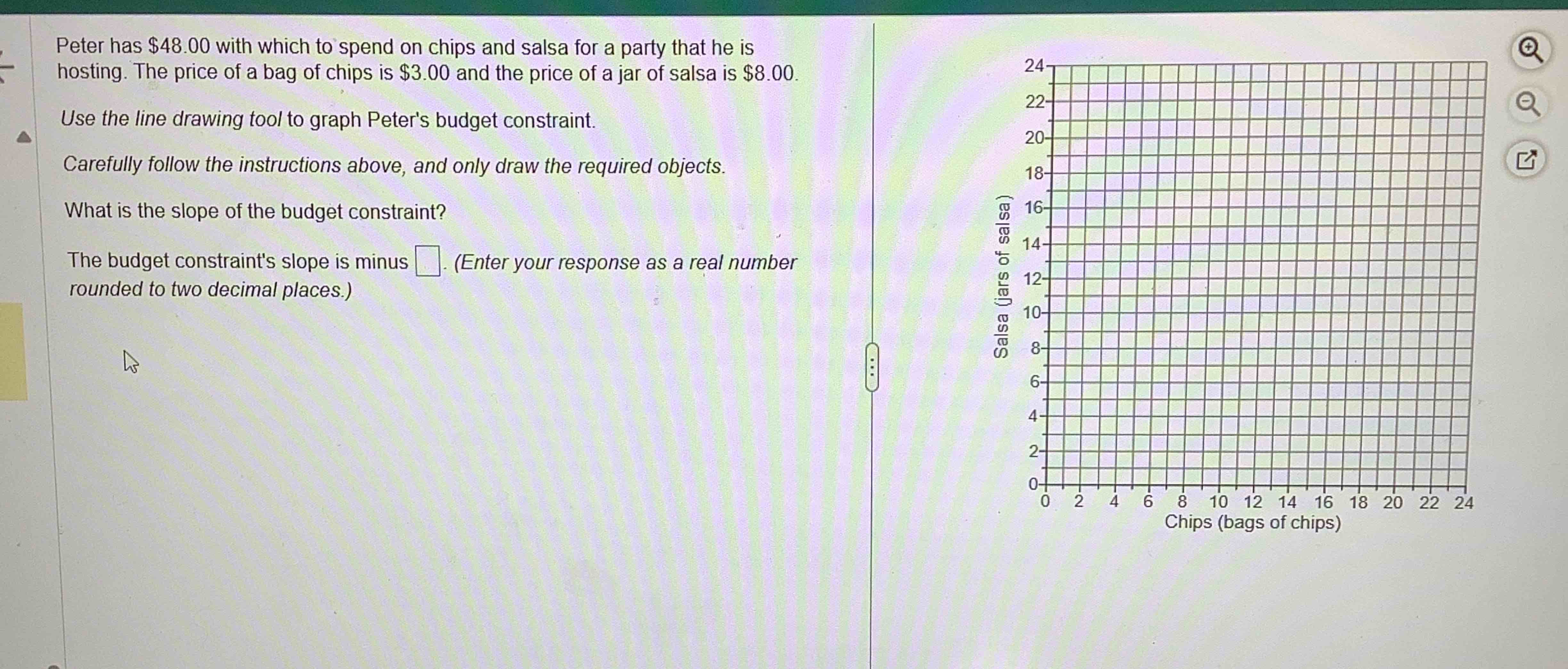 Solved Peter has \( \$ 48.00 \) ﻿with which to spend on | Chegg.com