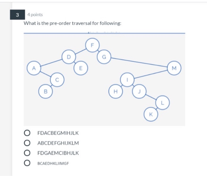 Solved 3 4 points What is the pre-order traversal for | Chegg.com
