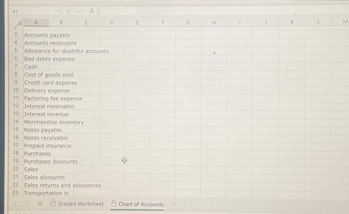 Solved IE Exercise 7.14 (Static): Aging of receivables | Chegg.com