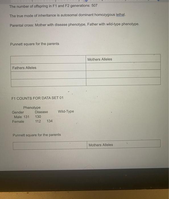 The number of offspring in F1 and F2 generations: 507 | Chegg.com