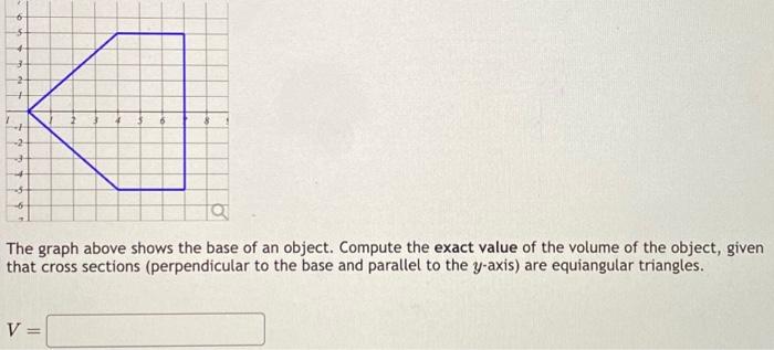 Solved The graph above shows the base of an object. Compute | Chegg.com