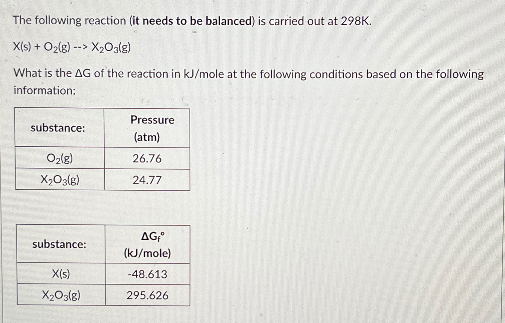 Solved The following reaction (it needs to be balanced) ﻿is | Chegg.com