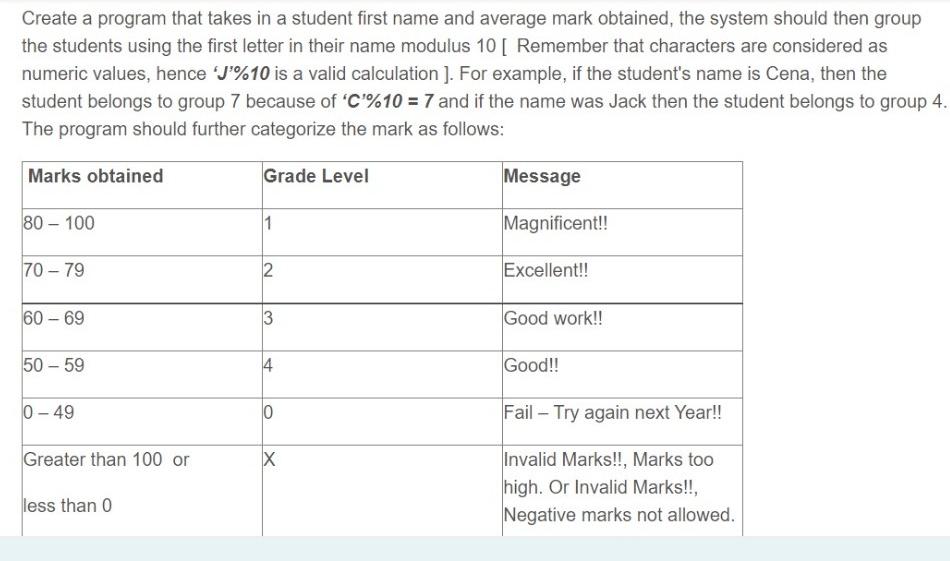 Solved Create a program that takes in a student first name | Chegg.com