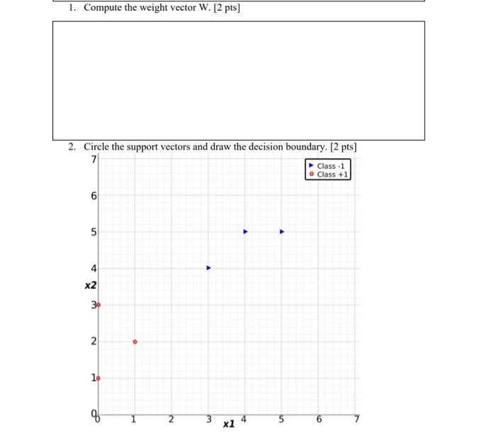 Solved Question 3: (12 Points) Consider the hyperplane | Chegg.com Solved Question 3: (12 Points) Consider the hyperplane | Chegg.com