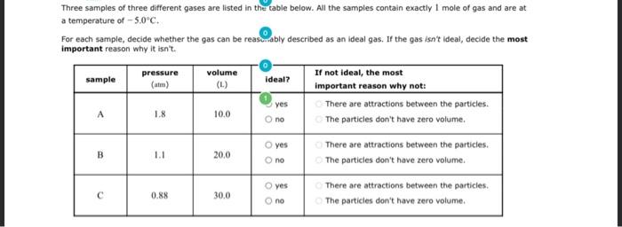 Solved Three samples of three different gases are listed in | Chegg.com