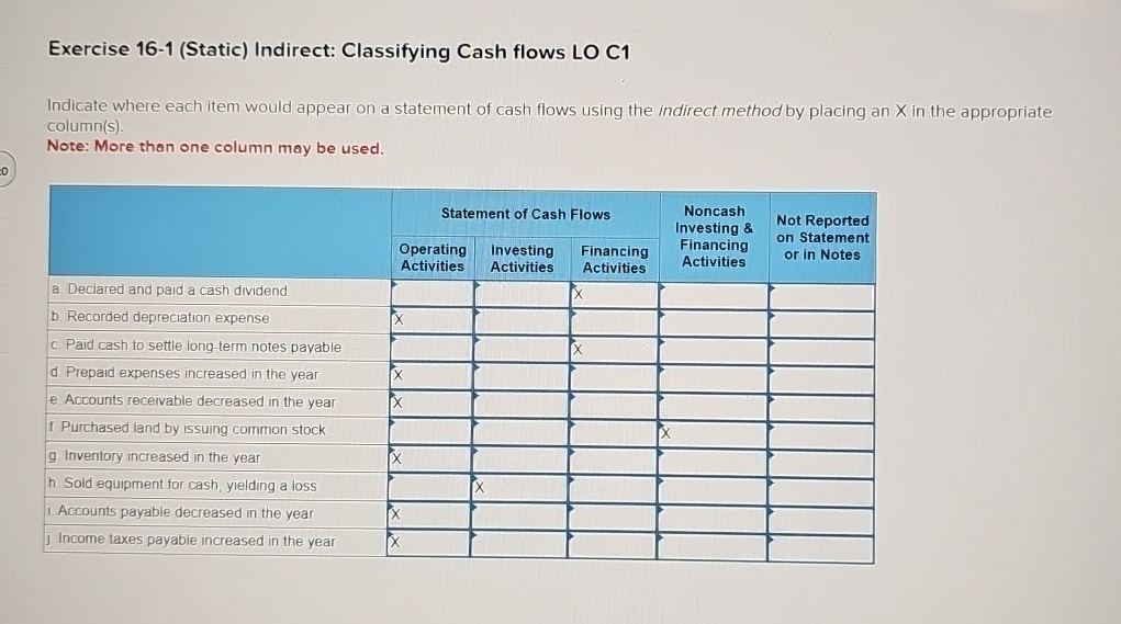 Solved Exercise 16-1 (Static) ﻿Indirect: Classifying Cash | Chegg.com