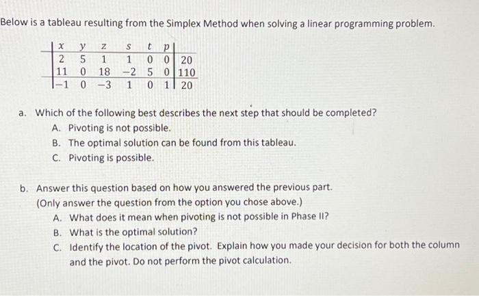 Solved Below is a tableau resulting from the Simplex Method | Chegg.com