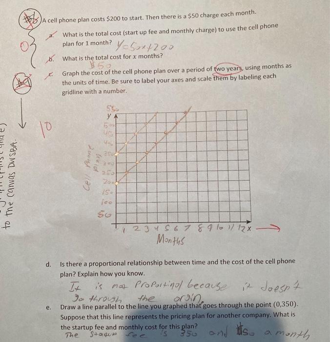 Solved A cell phone plan costs $200 to start. Then there is | Chegg.com