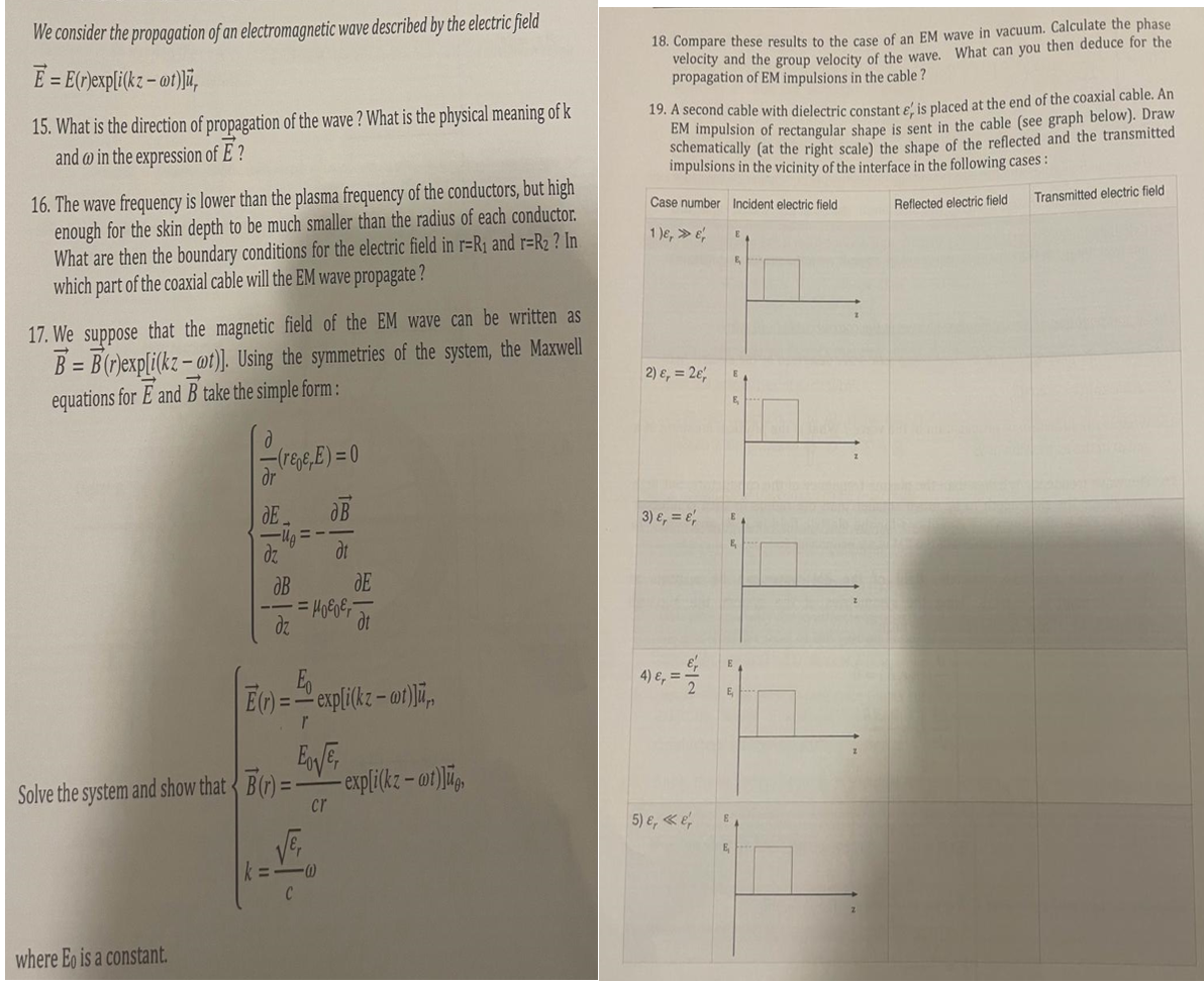 Solved We consider the propagation of an electromagnetic | Chegg.com