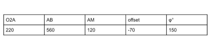 Solved \begin{tabular}{|l|l|l|l|l|} \hline O2A & AB & AM & | Chegg.com