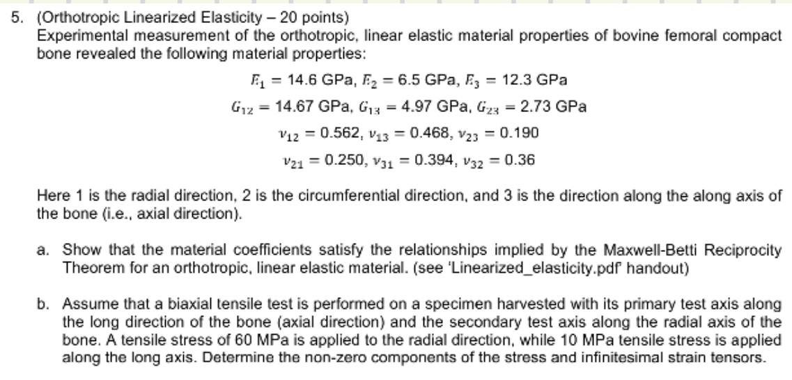 Solved (Orthotropic Linearized Elasticity - 20 points) | Chegg.com