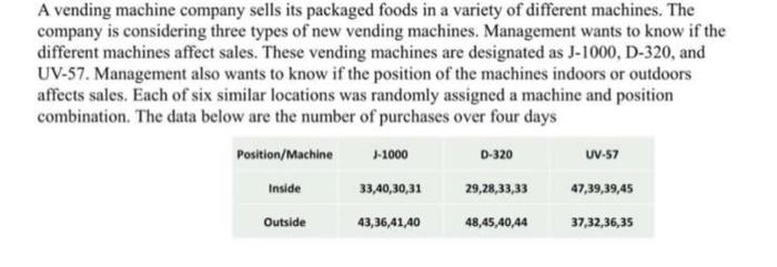 Solved A vending machine company sells its packaged foods in | Chegg.com