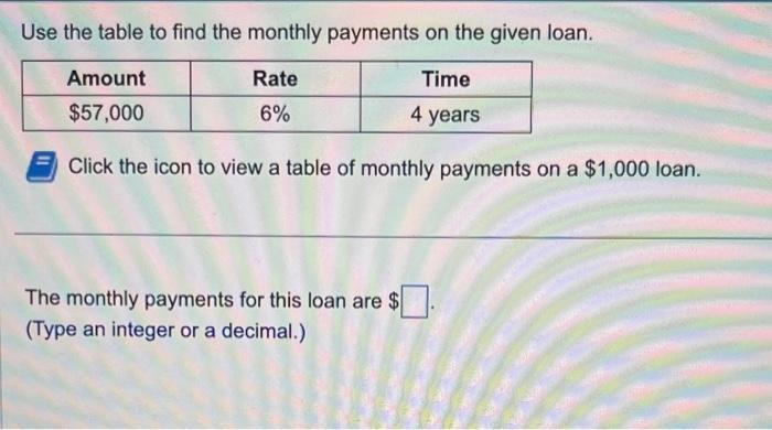 Solved Use the table to find the monthly payments on the | Chegg.com