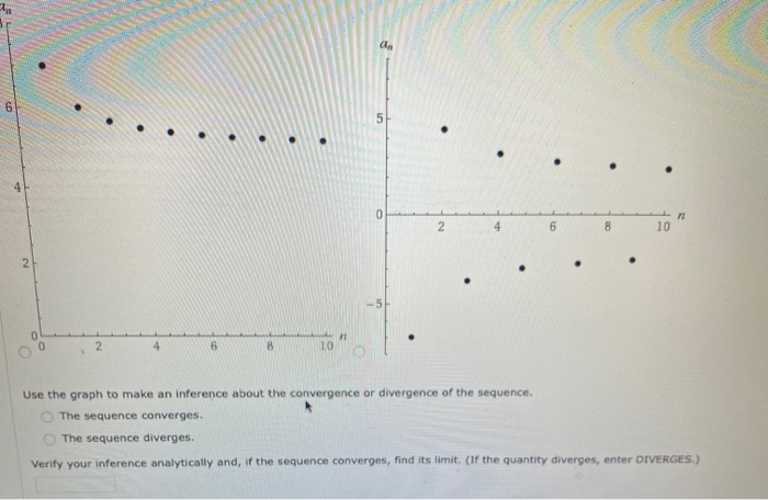 Solved Use a graphing utility to graph the first 10 terms of | Chegg.com