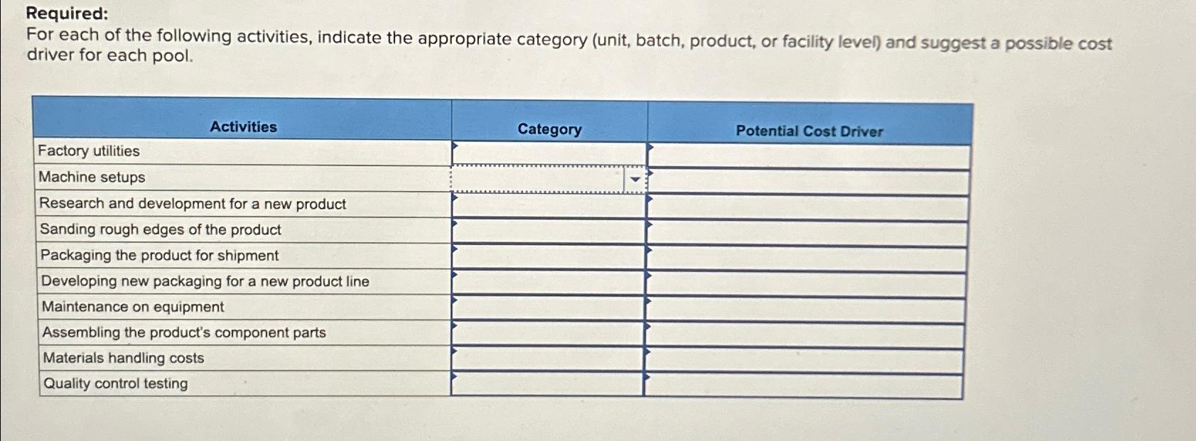Solved Required:For each of the following activities, | Chegg.com