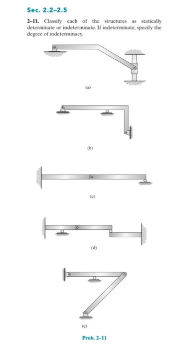 Solved 2-11. Classify each of the structures as statically | Chegg.com