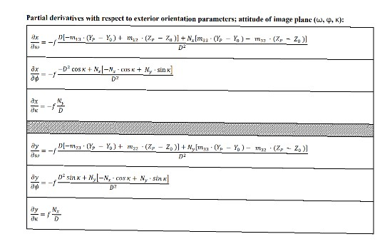 Implement the bundle block adjustment (BBA) for the | Chegg.com