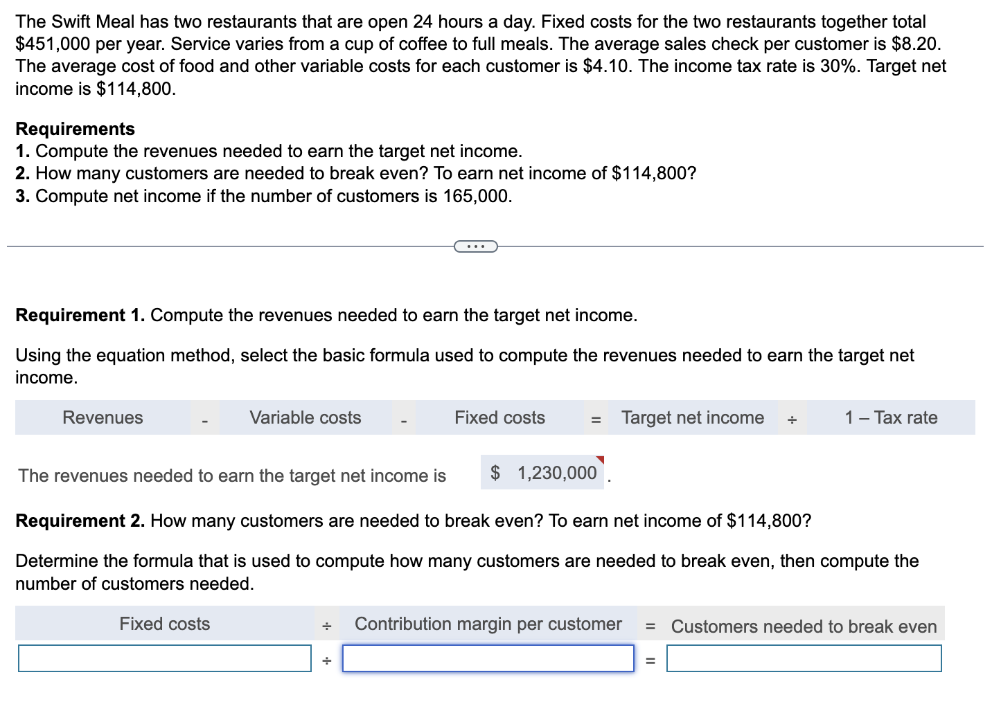 Solved The revenues needed to earn the target net income | Chegg.com