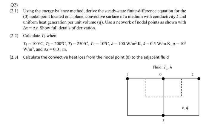 Solved Q2) (2.1) Using the energy balance method, derive the | Chegg.com