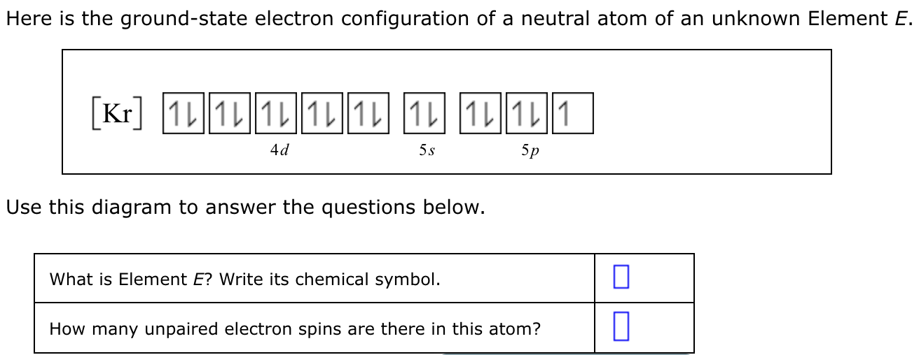Solved Here Is The Ground State Electron Configuration Of A