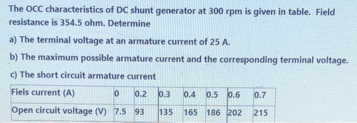 Solved The OCC characteristics of DC shunt generator at 300 | Chegg.com
