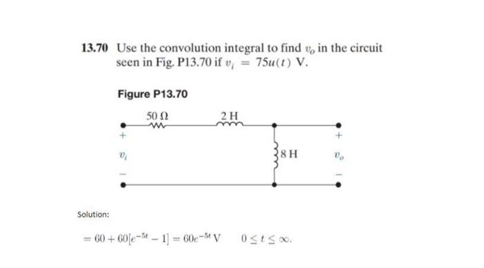 Solved 13.70 Use the convolution integral to find vo in the | Chegg.com