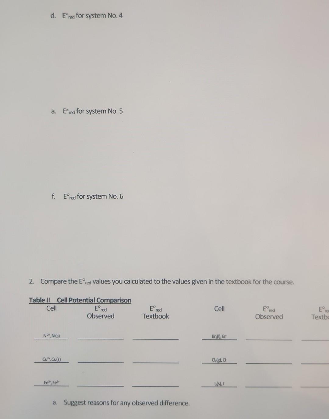 PART A-CELL POTENTtals For this part of the | Chegg.com
