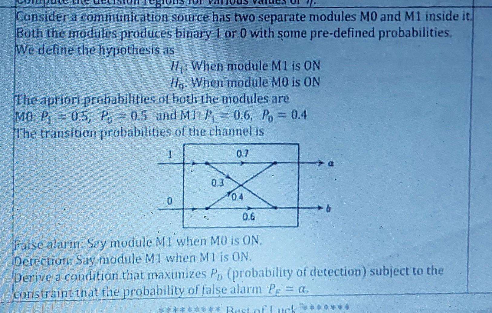Solved Consider a communication source has two separate | Chegg.com
