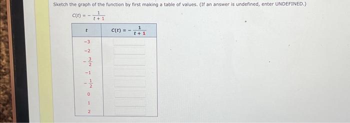 Solved C(t)=−t+11 | Chegg.com