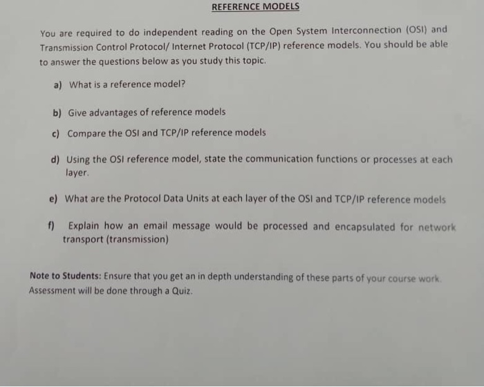 Solved REFERENCE MODELS You are required to do independent | Chegg.com