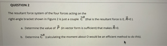 Solved QUESTION 2 The resultant force system of the four | Chegg.com