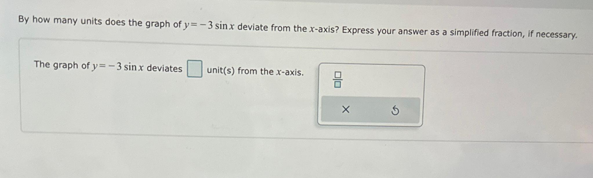 Solved By how many units does the graph of y=-3sinx ﻿deviate | Chegg.com
