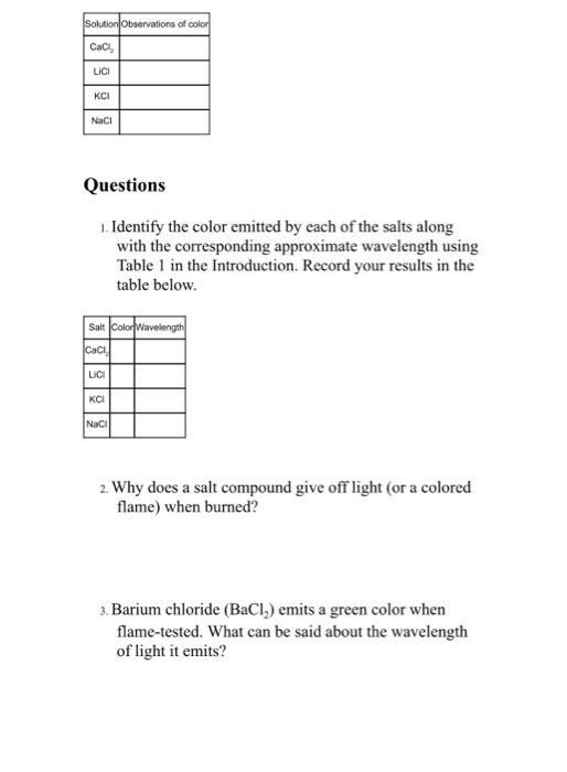 Solved Solution Observations of color Caci, LICI KCI Naci | Chegg.com