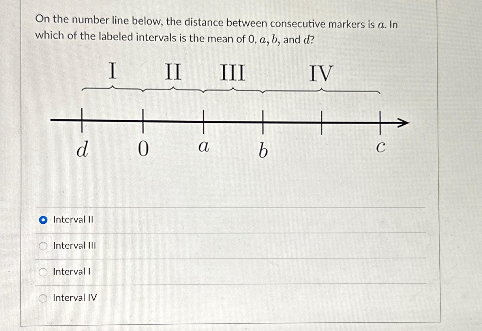 Solved On the number line below, the distance between | Chegg.com