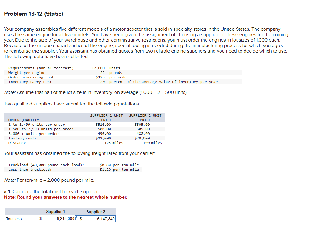 Solved Problem 13-12 (Static)Your company assembles five | Chegg.com