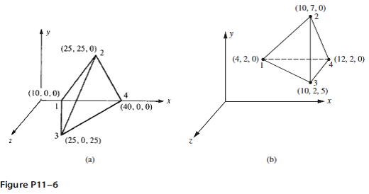 Solved Evaluate The B Matrix For The Tetrahedral Solid Element