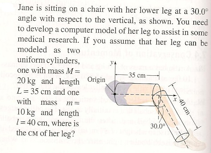 Solved Jane is sitting on a chair with her lower leg at a | Chegg.com